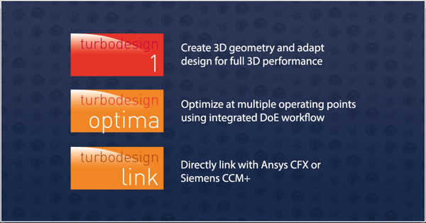 Multi-Point, Multi-Objective Pump Optimizations
